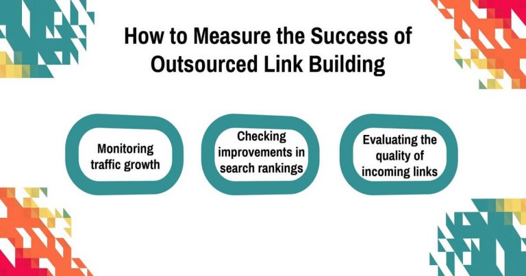 How to Outsource Link Building Successfully in 2026 - InBound Blogging
